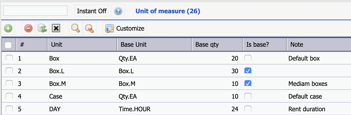 How to Set up Inventory Units - Clay's Blog - Scalable CMMS, EAM ...