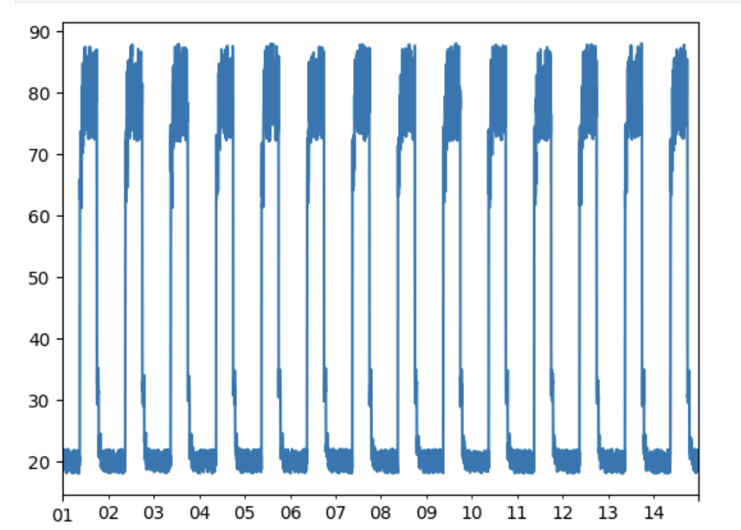 Home - Enterprise Asset Management (EAM/CMMS) | CalemEAM