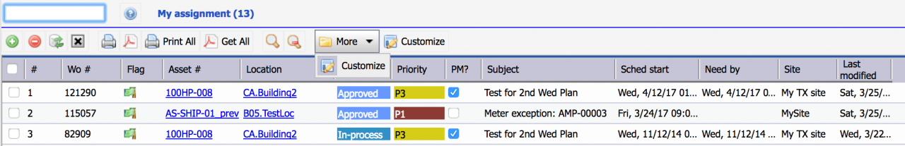 Open Work Order Board - Clay's Blog - Scalable CMMS, EAM, Maintenance ...